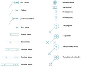 9-key-tips-for-better-engineering-drawings