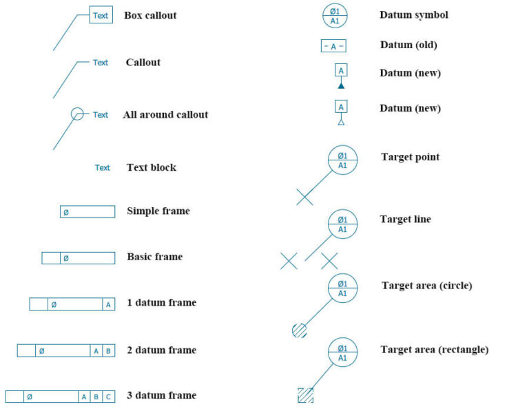 9-key-tips-for-better-engineering-drawings